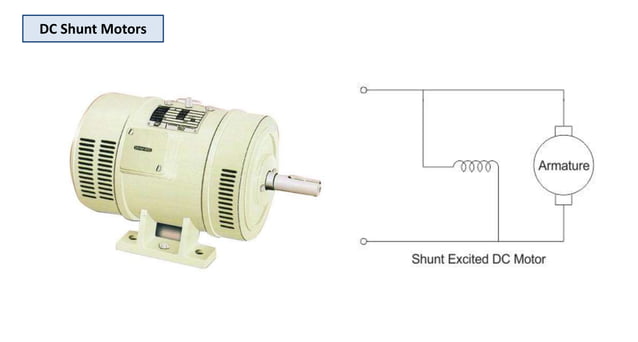 Dc shunt motors; construction and working