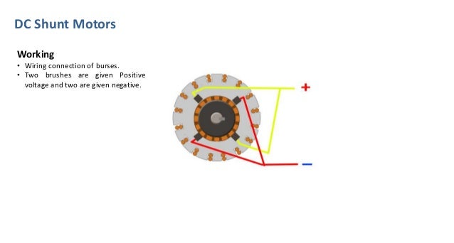 Dc shunt motors; construction and working