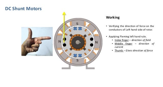 Dc shunt motors; construction and working