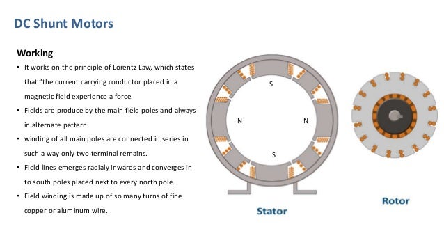 Dc shunt motors; construction and working