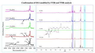 Stabilization of Pickering emulsion using Octenyl succinic anhydride (OSA) modified Buckwheat ...