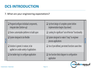 DCS Introduction | PPTX | Operating Systems | Computer Software and ...
