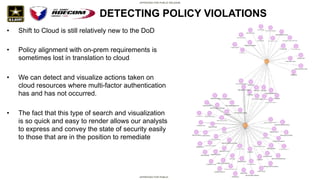 Countering Threats with the Elastic Stack at CERDEC/ARL | PPT