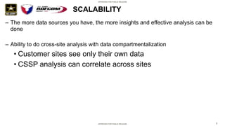 Countering Threats with the Elastic Stack at CERDEC/ARL | PPT