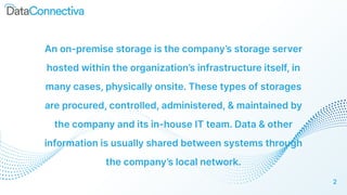 On-premise Data Archiving for Salesforce with DataConnectiva | PPT