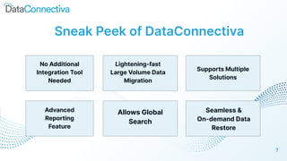 On-premise Data Archiving for Salesforce with DataConnectiva | PPT