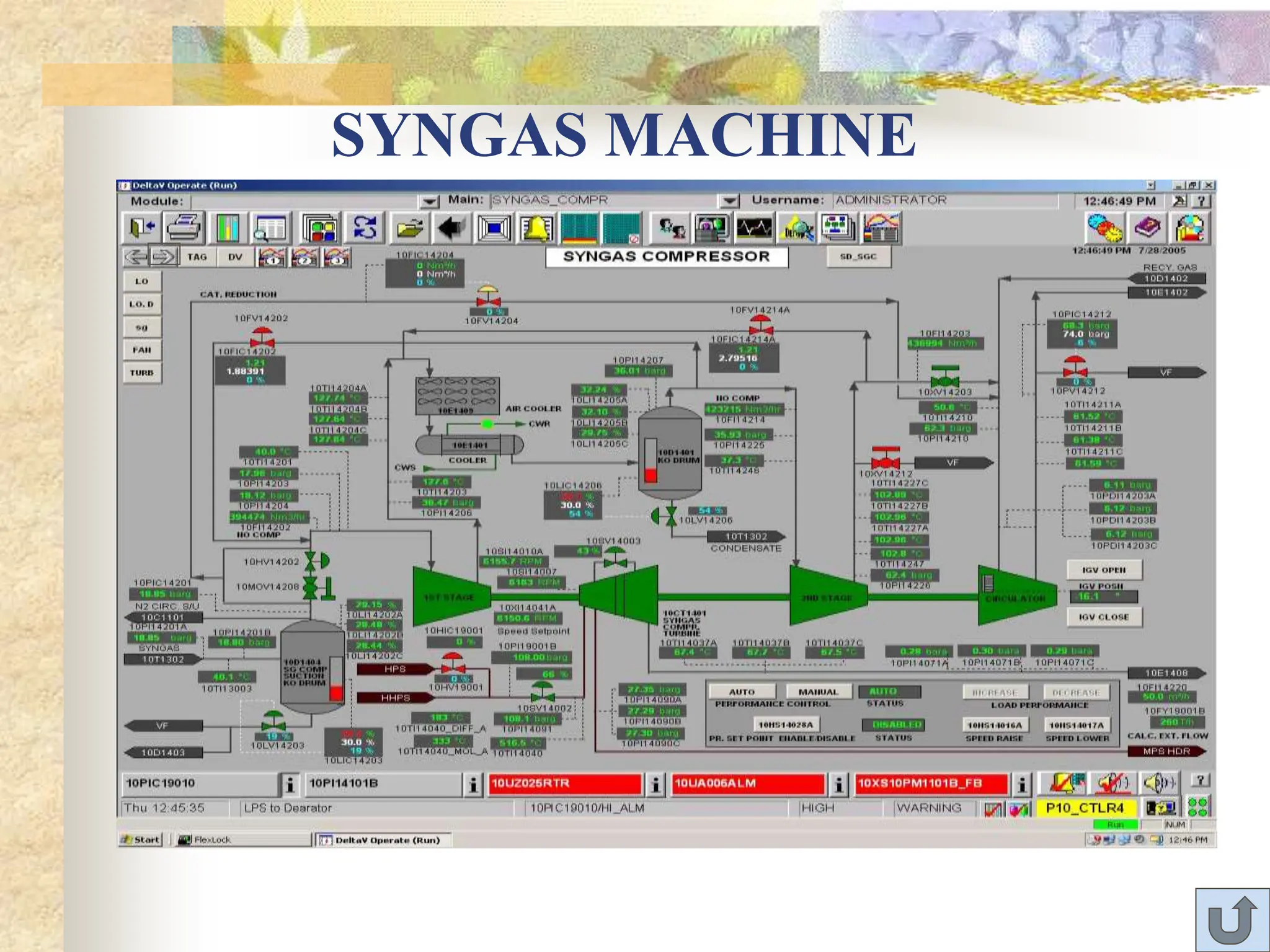 Distributed Control System Operation seminar | PPT