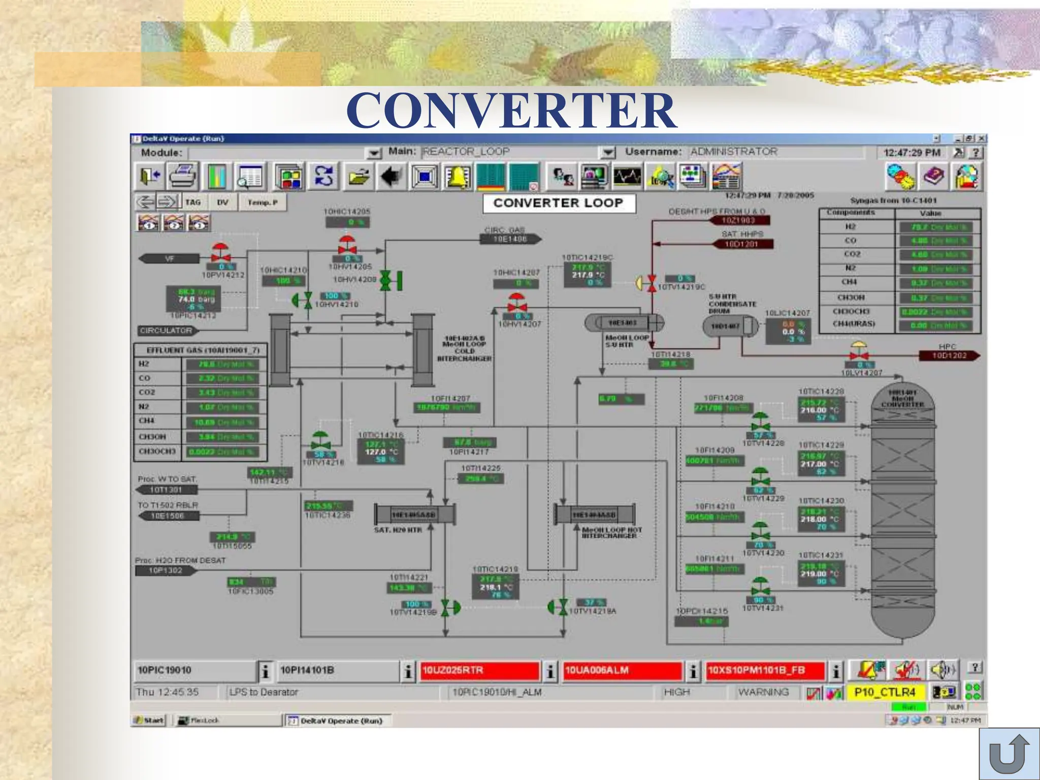 Distributed Control System Operation seminar | PPT