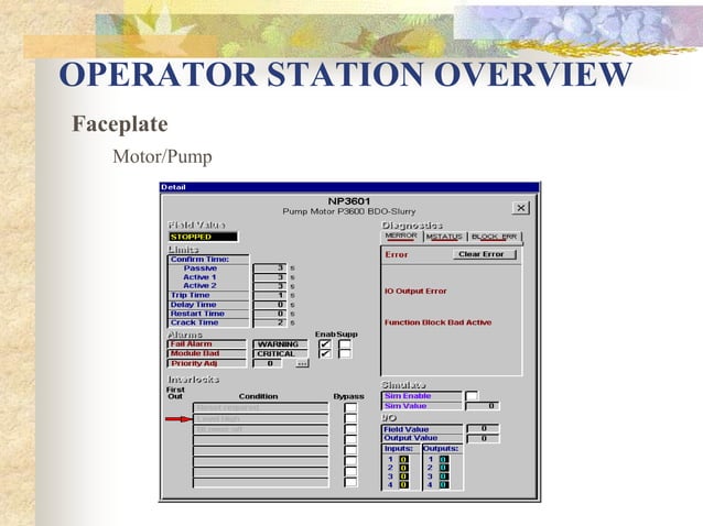 Distributed Control System Operation seminar | PPT