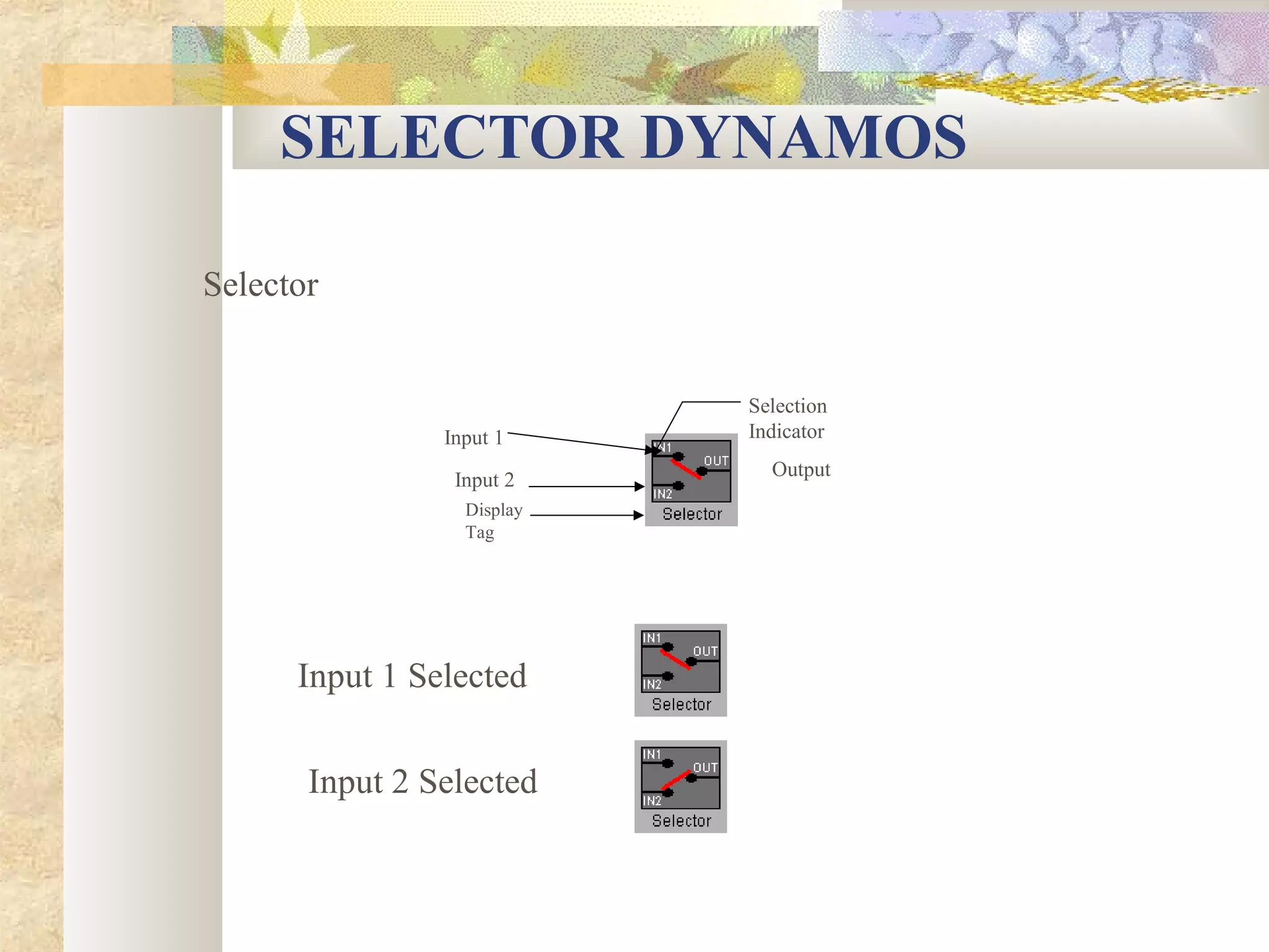 Dcs operator training | PPT