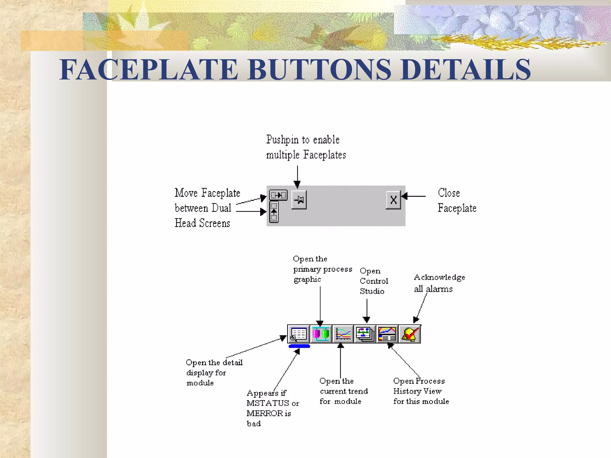 Dcs operator training | PPT