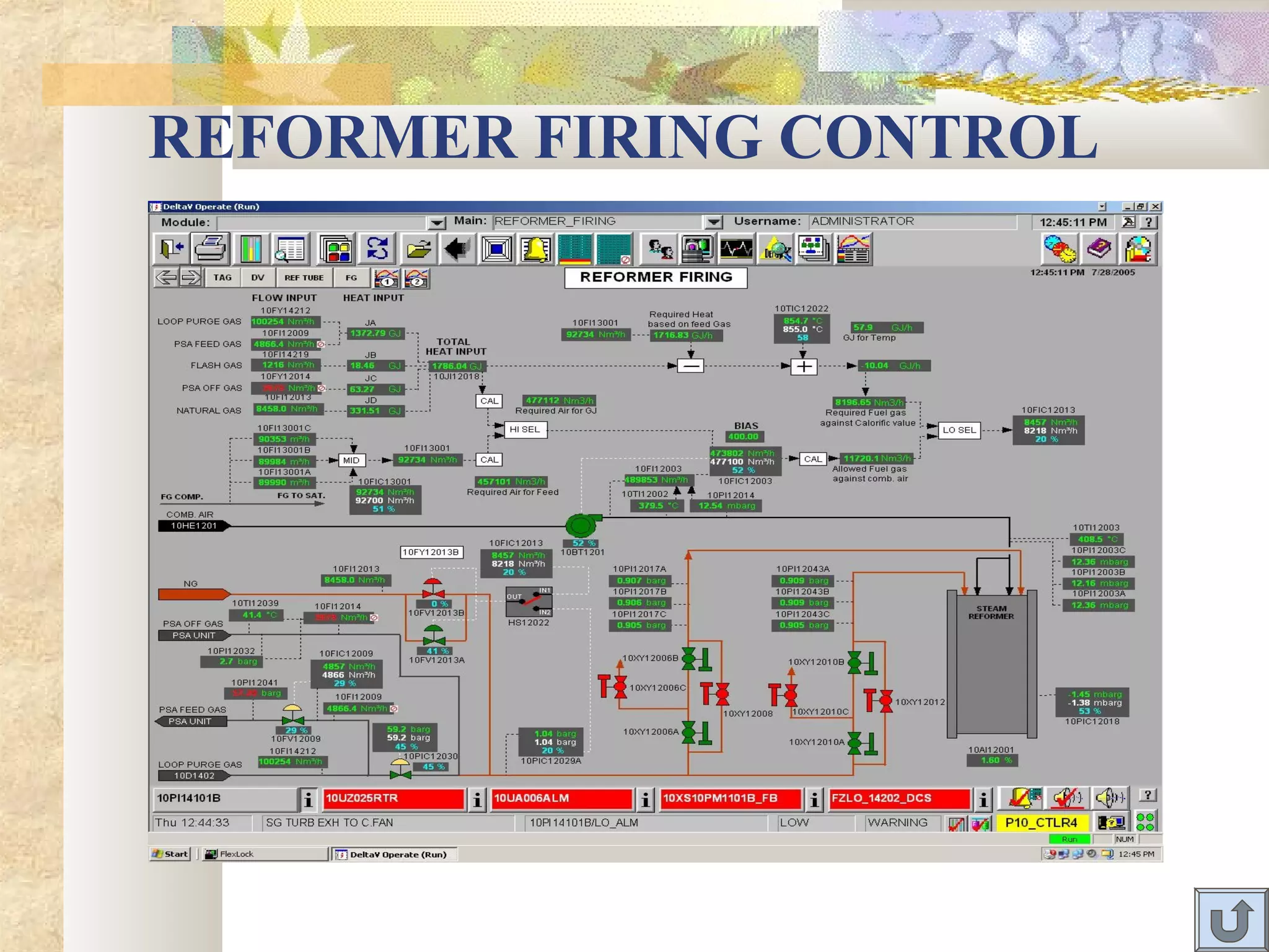 Dcs operator training | PPT