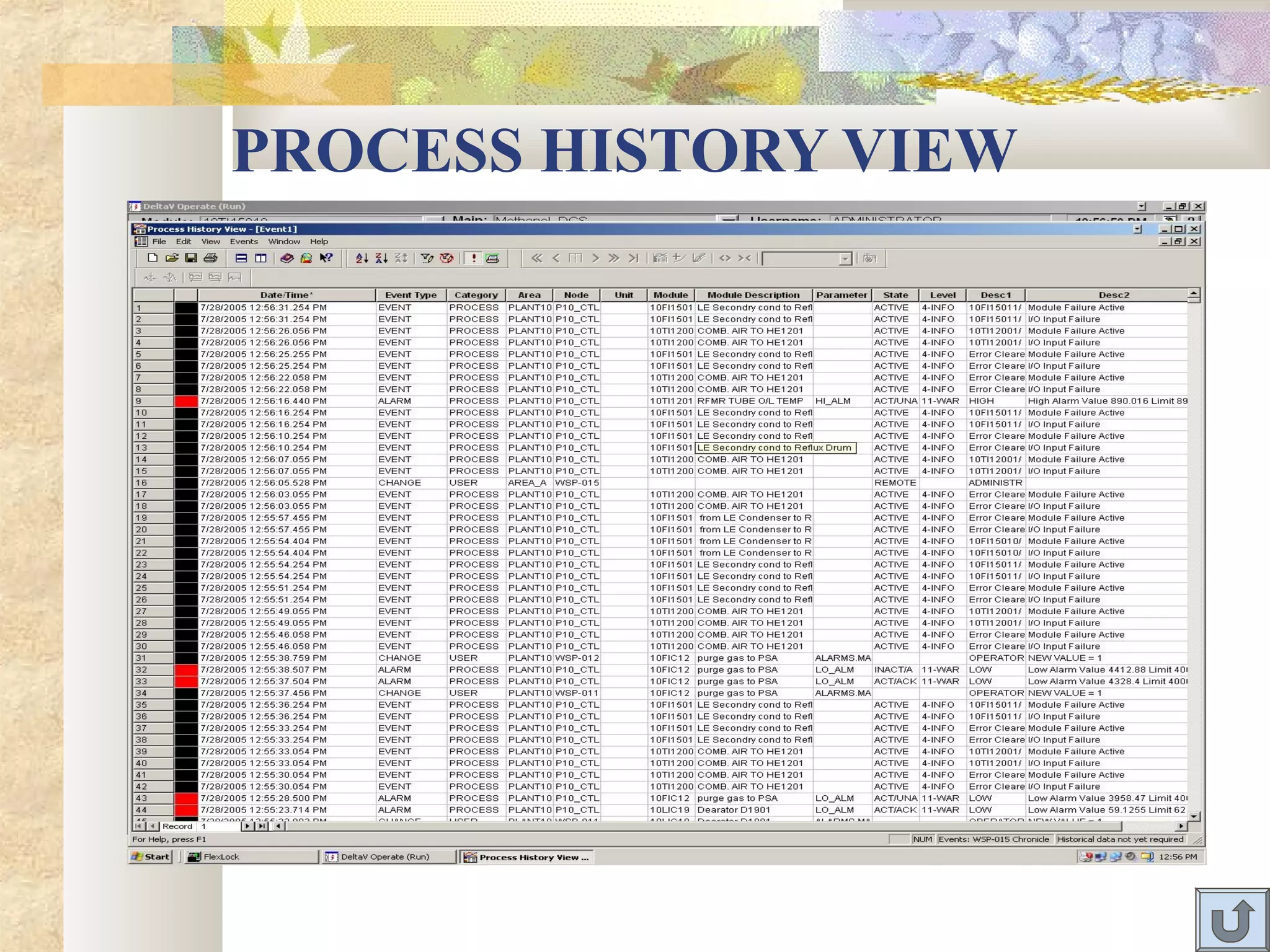 Dcs operator training | PPT