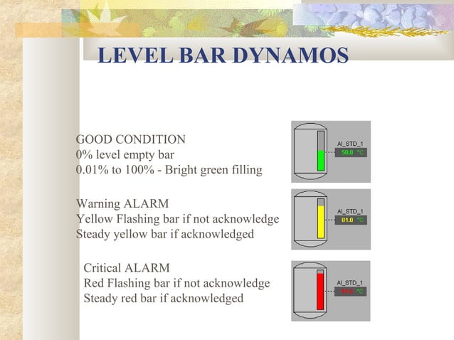 Dcs operator training | PPT