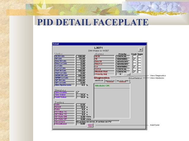 Dcs operator training | PPT