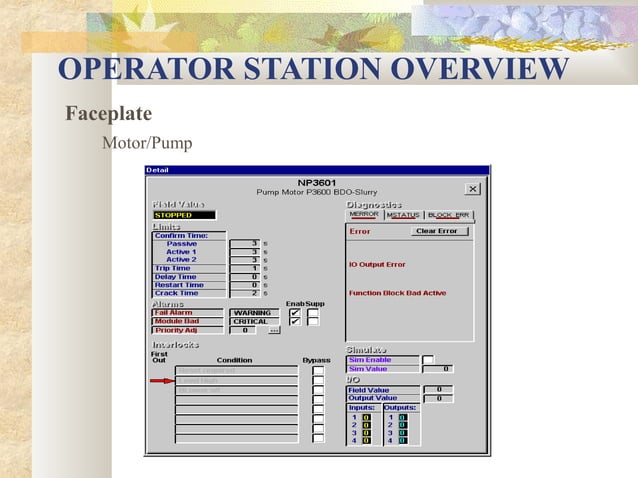 Dcs operator training | PPT