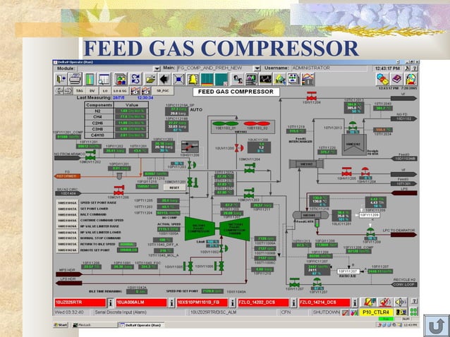 Dcs operator training | PPT