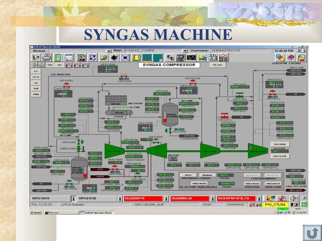 Dcs operator training | PPT
