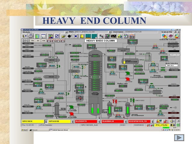 Dcs operator training | PPT
