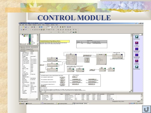 Dcs operator training | PPT