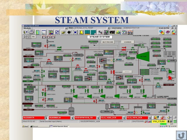 Dcs operator training