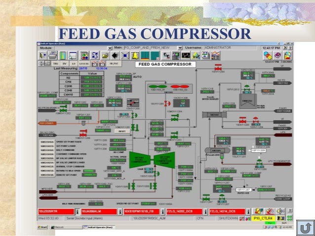 Dcs operator training