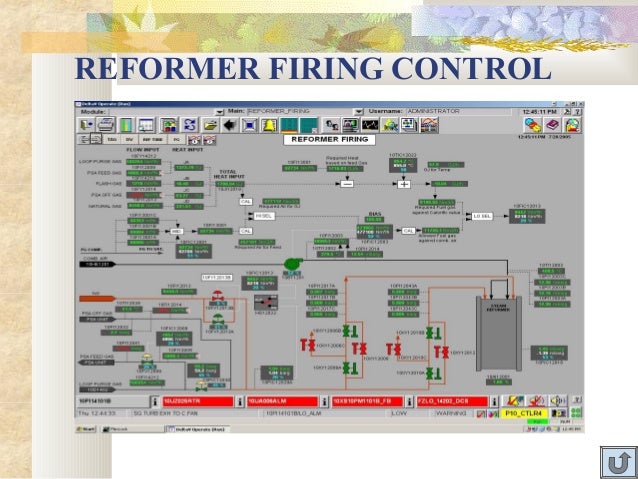 Dcs operator training