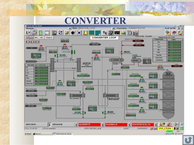 Dcs operator training