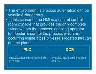 DCS Or PLC | PDF