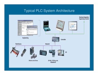 DCS Or PLC | PDF