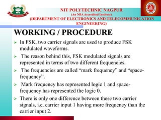 BUILD CIRCUIT TO GENERATE FSK FREQUENCY SHIFT KEYING.pptx