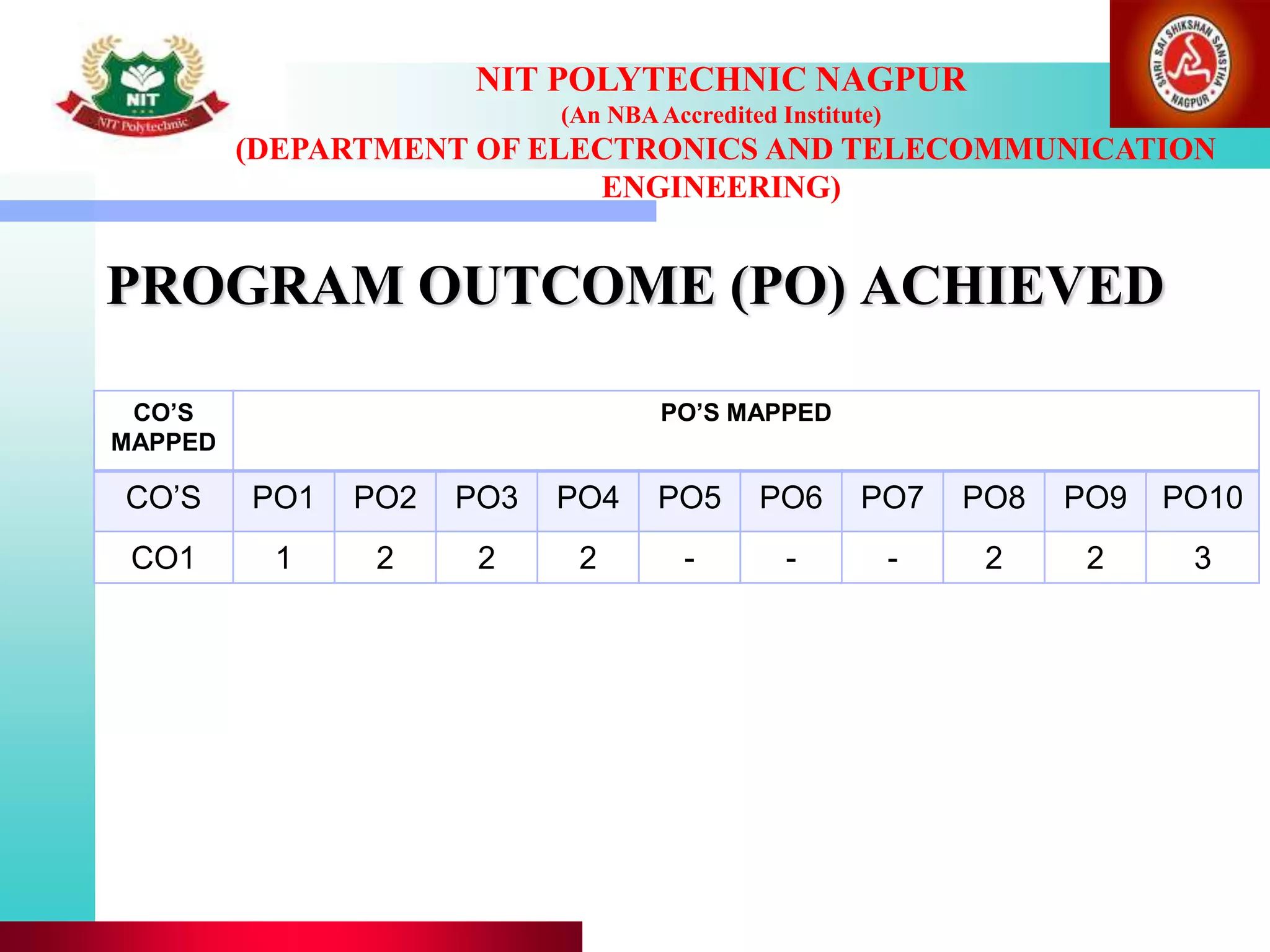 To Construct The Circuit For One Bit Error Correction Using Hamming Codepptx Computer
