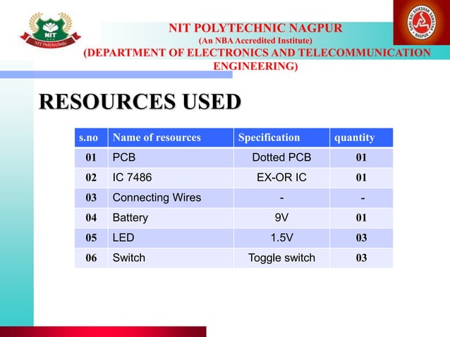 To Construct The Circuit For One Bit Error Correction Using Hamming Code Pptx