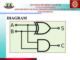 Hamming Code Schematic