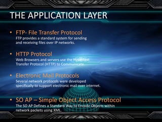 Network Protocol | PPTX