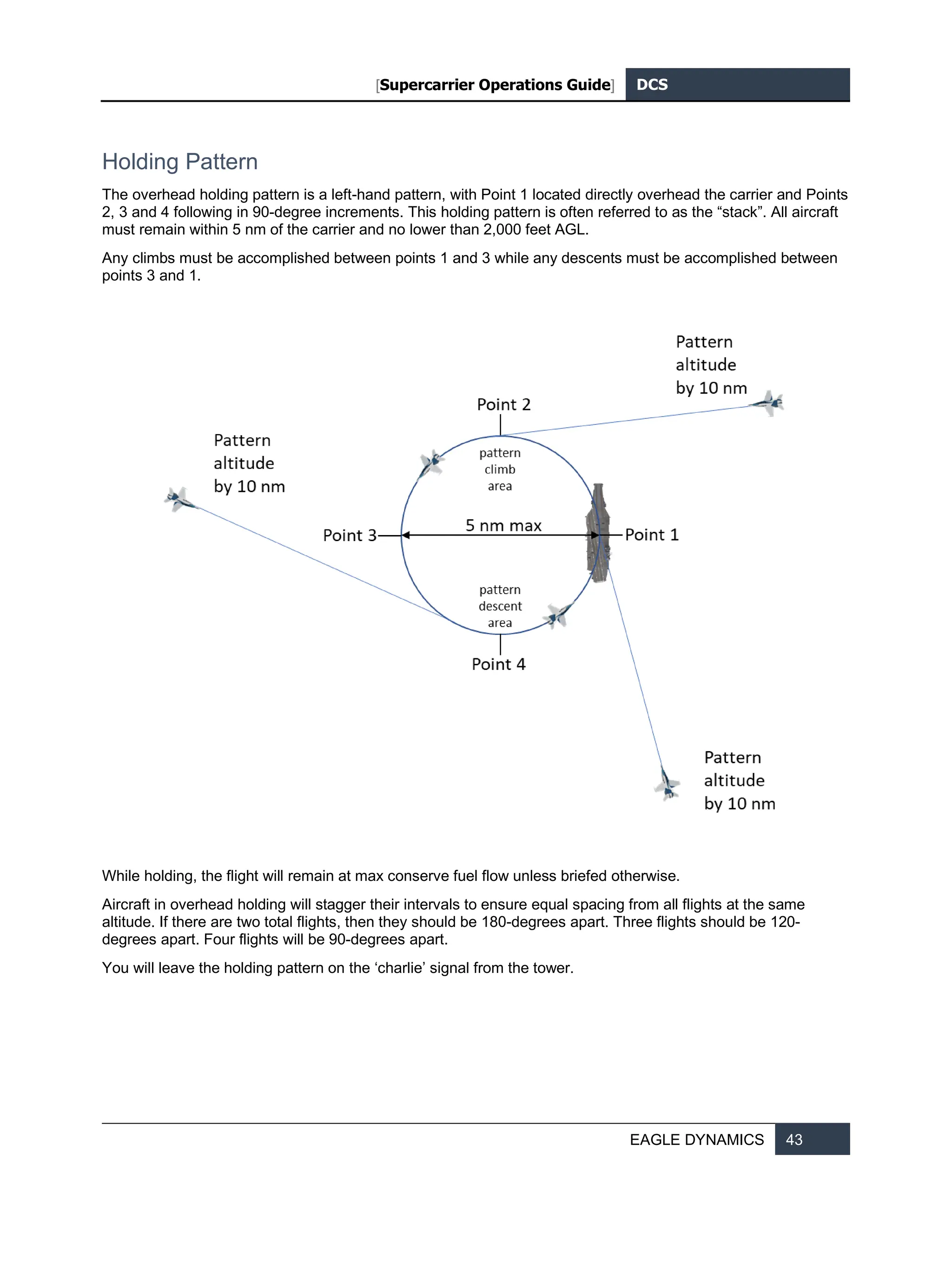 DCS Supercarrier Operations Guide EN.pdf