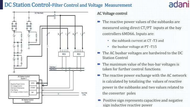 DC Station Control of HVDC transmisson system | PPT