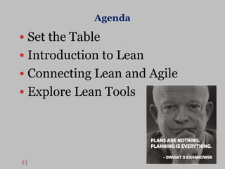 Finding Lean in Agile by Adam Parker | PPT