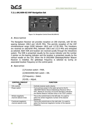 DCS UH-1H Flight Manual_EN.pdf