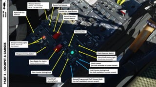 Manual elucidativo do DCS UH-1H Huey Guide.pdf