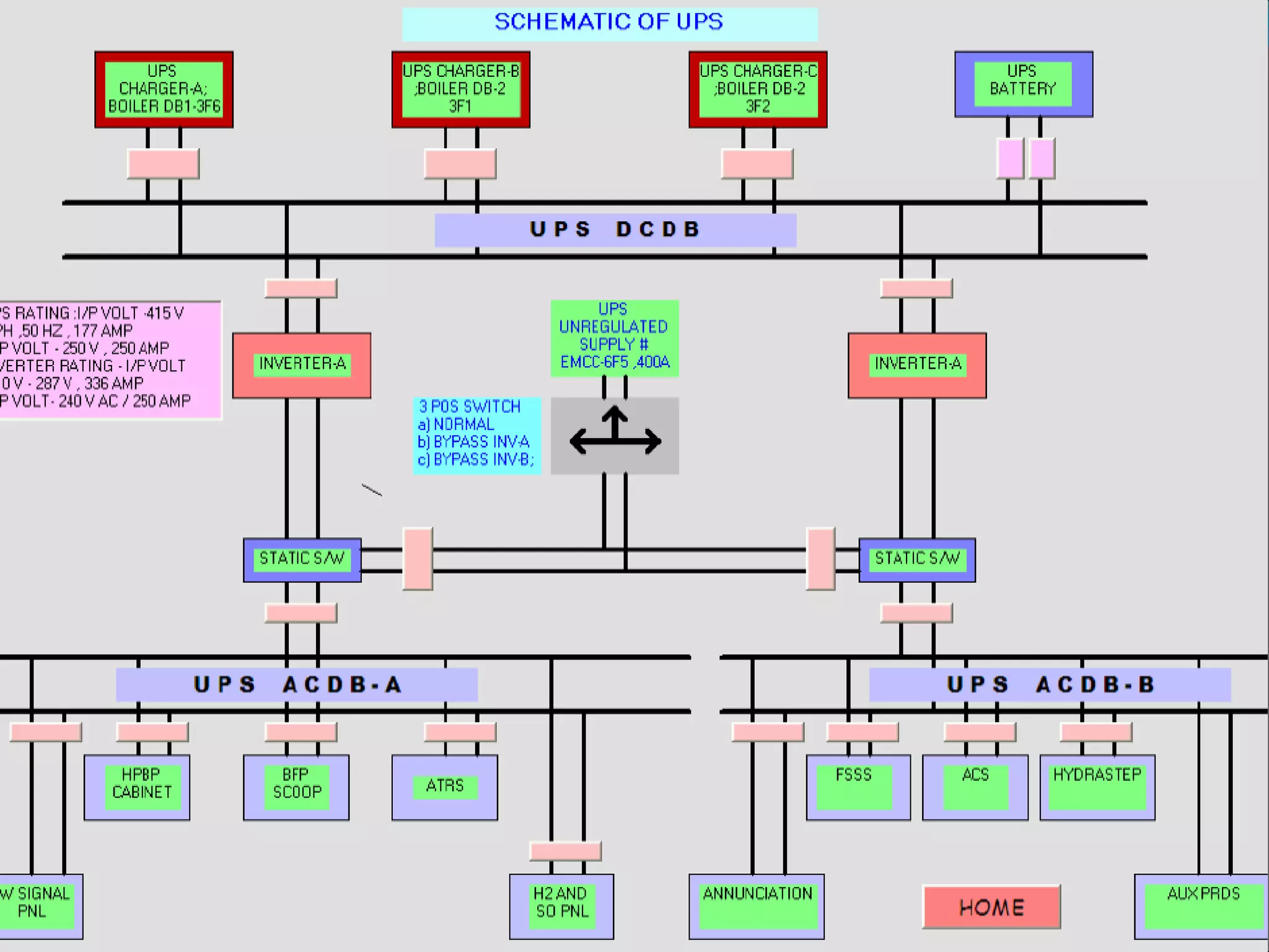 DC SUPPLY SYSTEM.ppt
