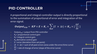 Simulation and Comparison of P, PI, PID Controllers on MATLAB/ Simulink | PPTX