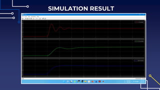 Simulation and Comparison of P, PI, PID Controllers on MATLAB/ Simulink | PPTX