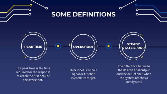 Simulation and Comparison of P, PI, PID Controllers on MATLAB/ Simulink | PPTX