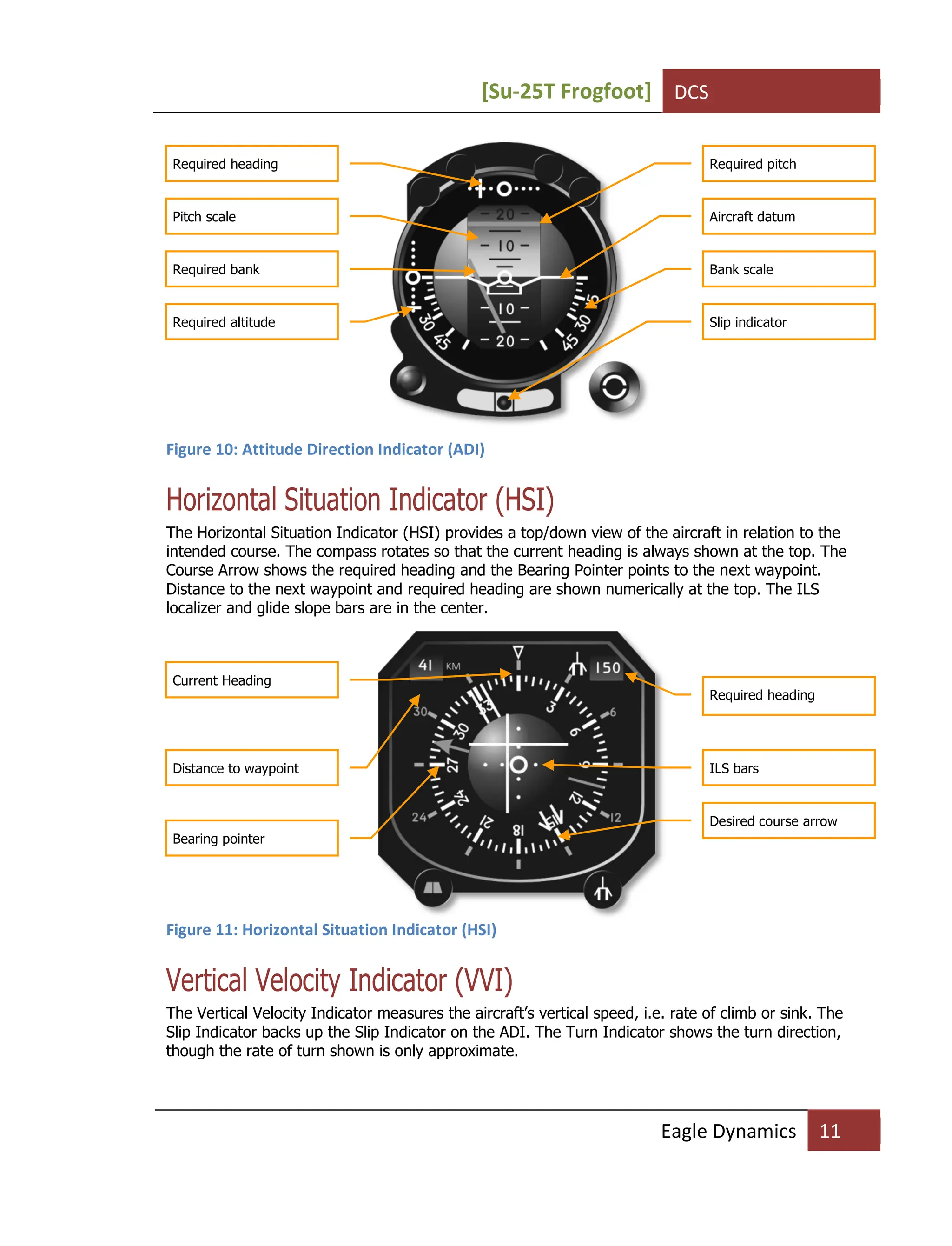 DCS World Su-25T Flight Manual EN.pdf