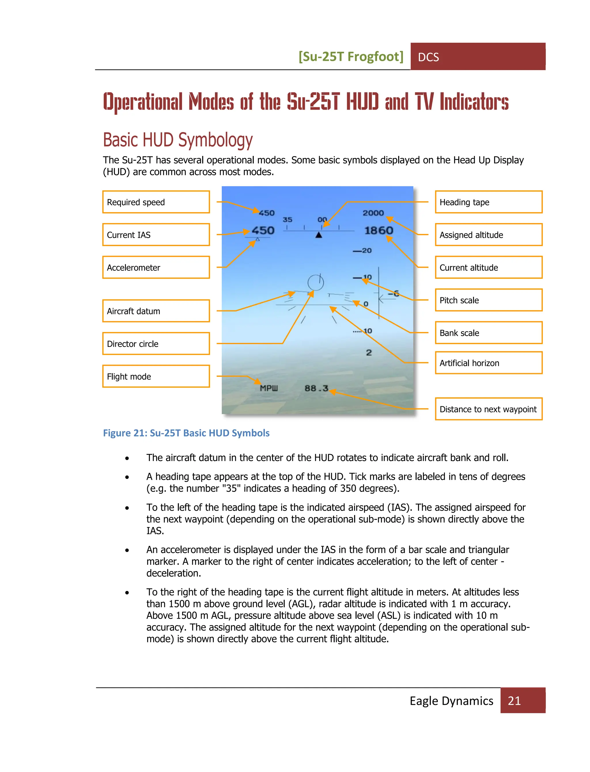 DCS World Su-25T Flight Manual EN.pdf