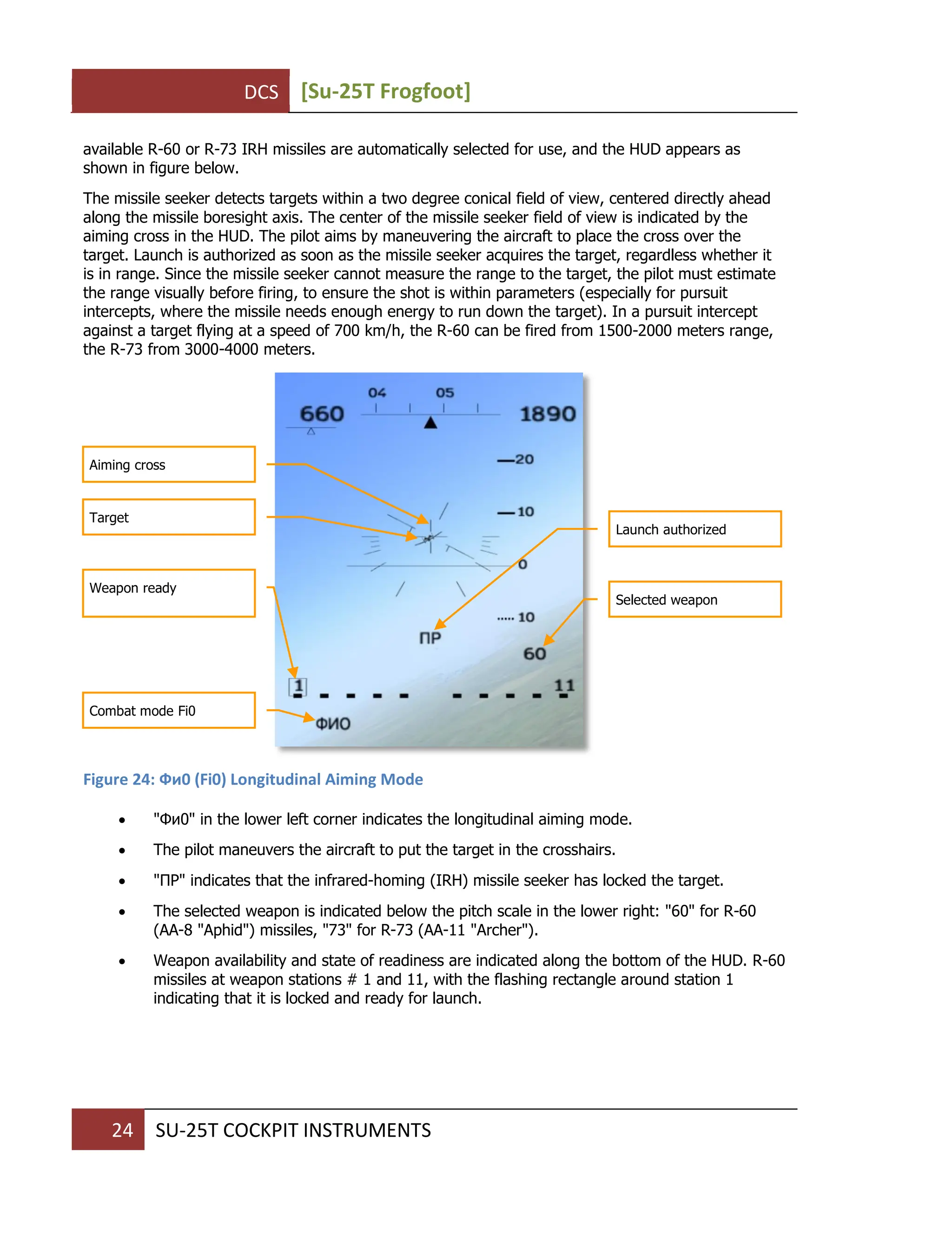 DCS World Su-25T Flight Manual EN.pdf