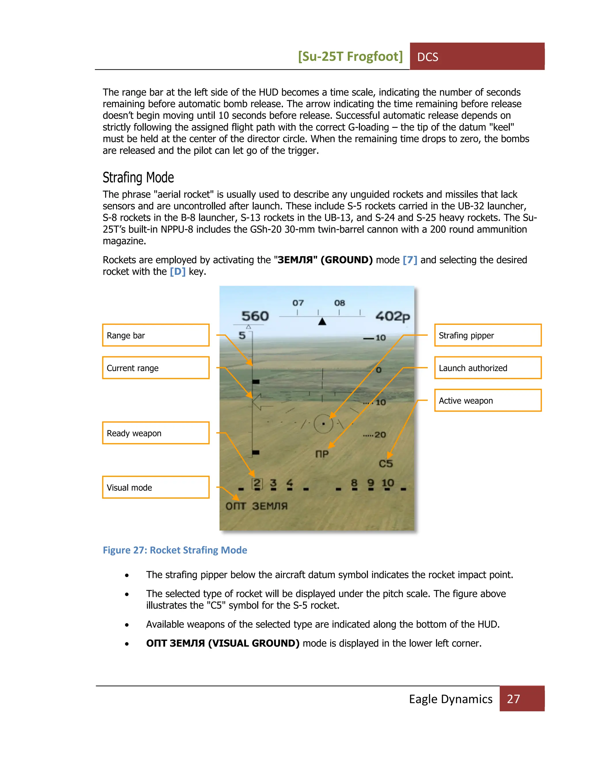 DCS World Su-25T Flight Manual EN.pdf
