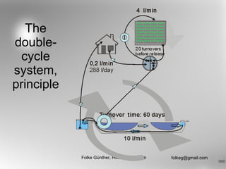 Dc system ecounitcourse | PPT