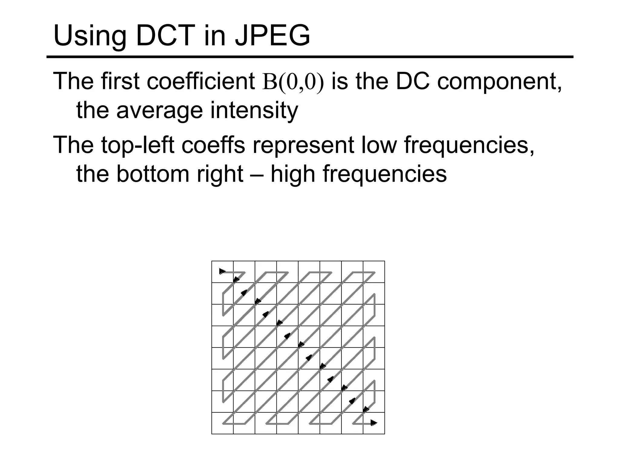 Discrete Cosine Transform For Computational Photography Ppt
